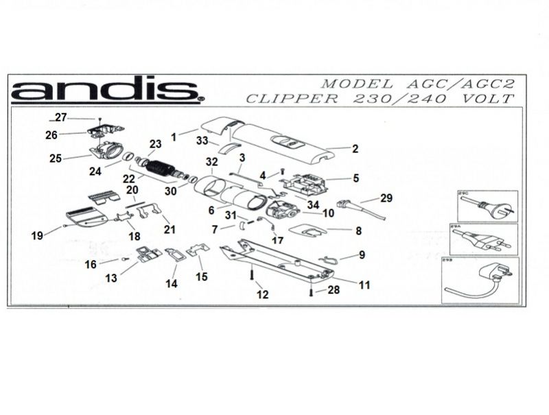Kiwak do Maszynek Andis Zr II, Supra, AGC, AGC2